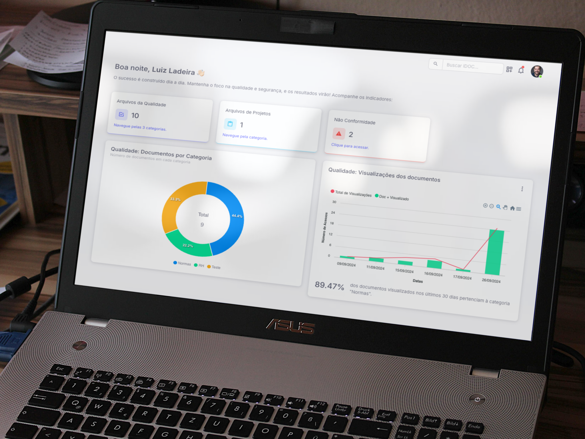 Controle de Documentos ISO 9001: Como Atender aos Requisitos - GESTED